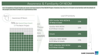 saudi_arabias_mega-city_-_the_neom_project.pdf