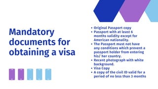 Saudi Arabia visa.pdf