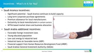 Saudi aramco iktva program | PDF