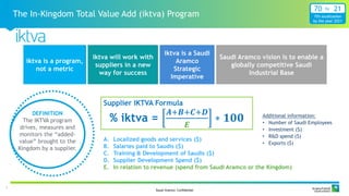 Saudi aramco iktva program | PDF
