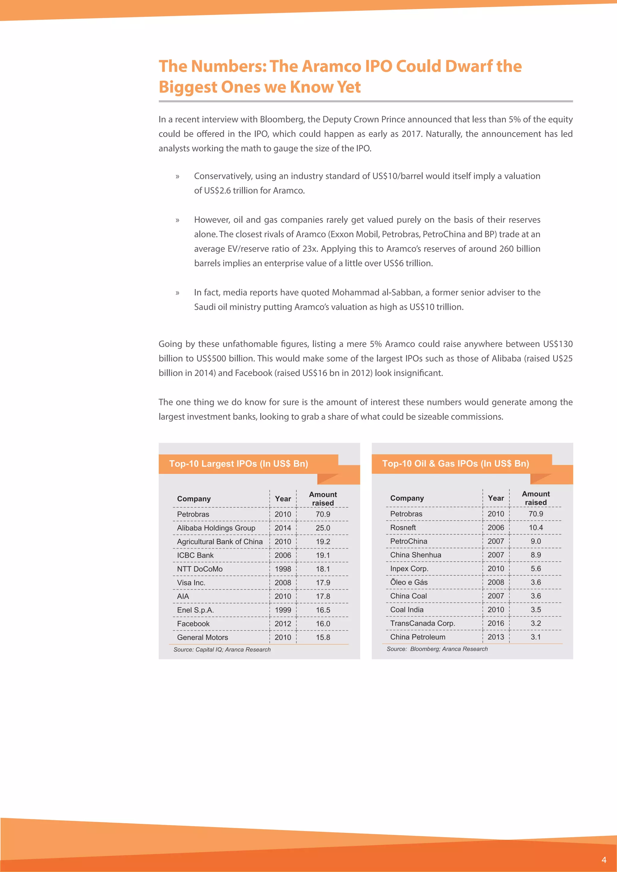 Saudi Aramco IPO - A Reality of Mythical Proportions | PDF