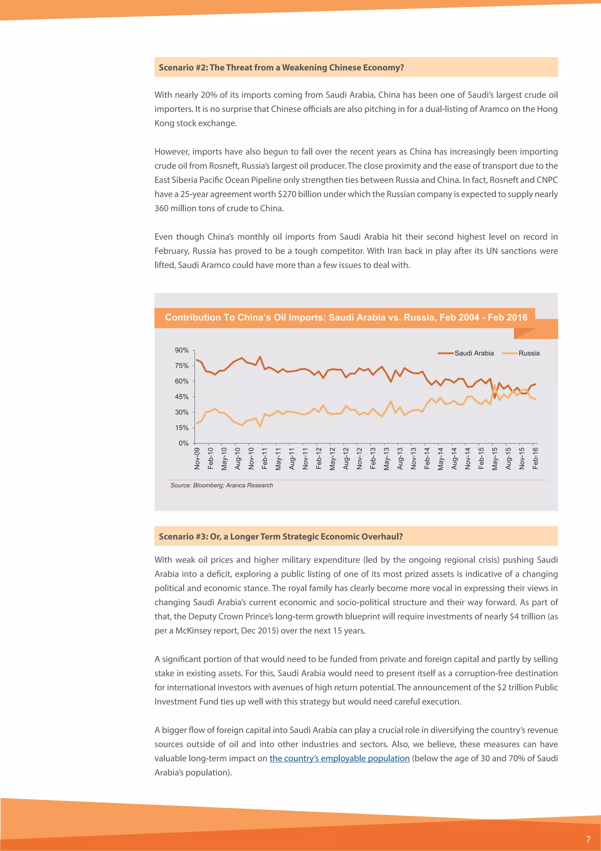 Saudi Aramco IPO - A Reality of Mythical Proportions | PDF