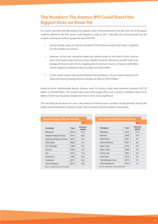 Saudi Aramco IPO - A Reality of Mythical Proportions | PDF