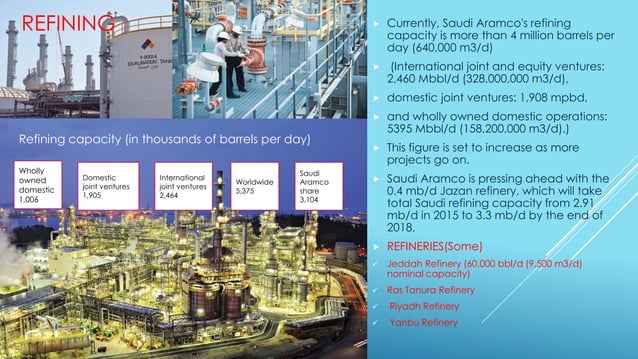 Saudi aramco presentation | PDF
