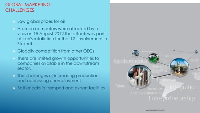 Saudi aramco presentation | PDF