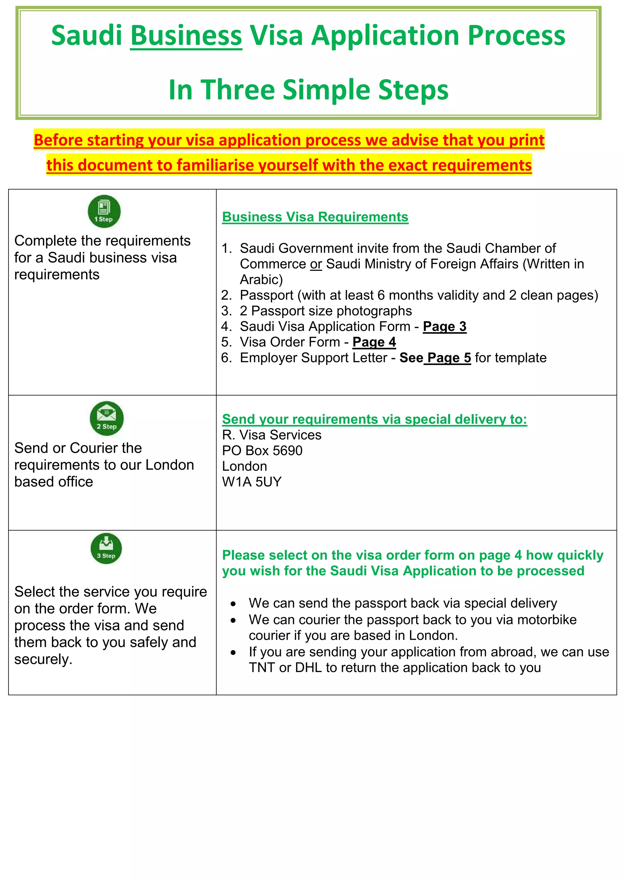 Saudi Business Visa Application | PDF
