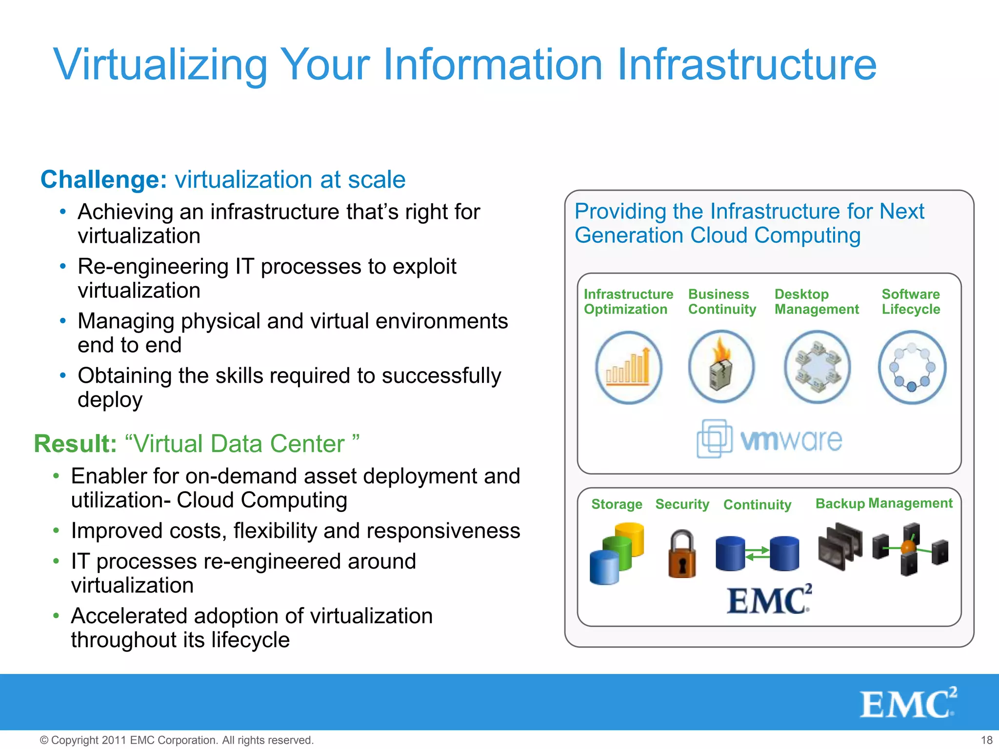 Saudi emc today presentation | PPTX