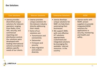 Saudi Jawraa profile v8 | PPT