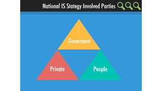 Saudi national is strategy | PPT