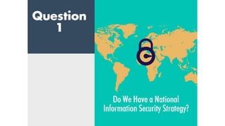 Saudi national is strategy | PPTX