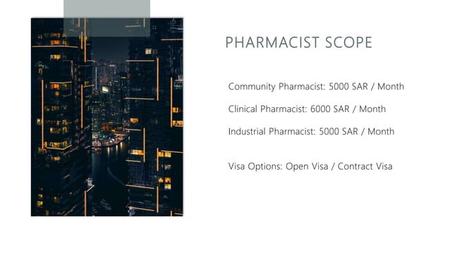 SAUDI Pharmacist | PPT