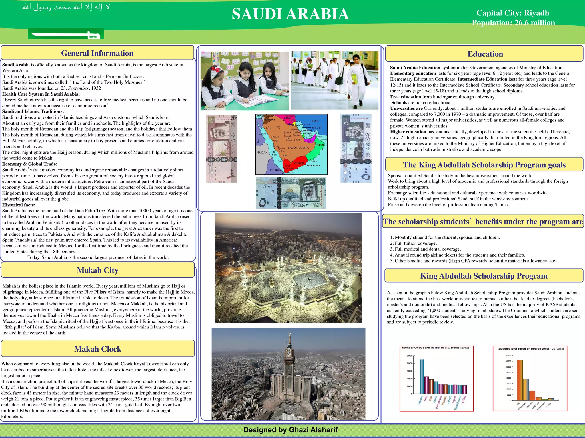 Saudi Arabia poster | PDF