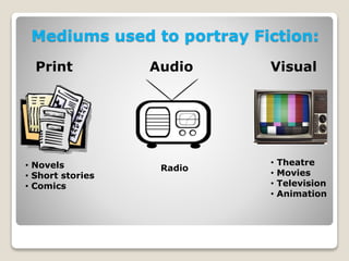 Exploring the idea of a Museum of Fictional Characters & Possible ...