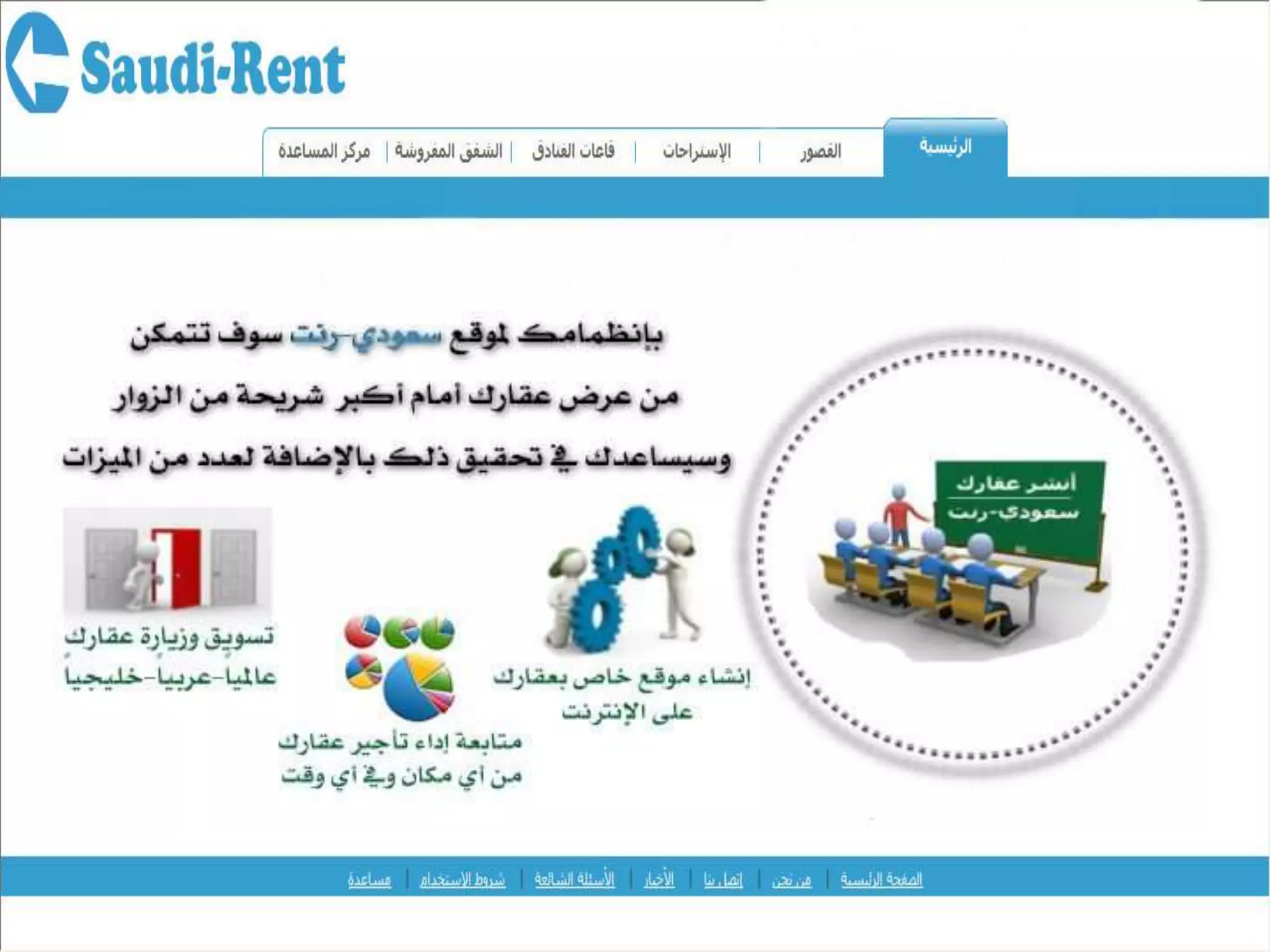موقع سعودي رنت Saudi rent website | PPTX