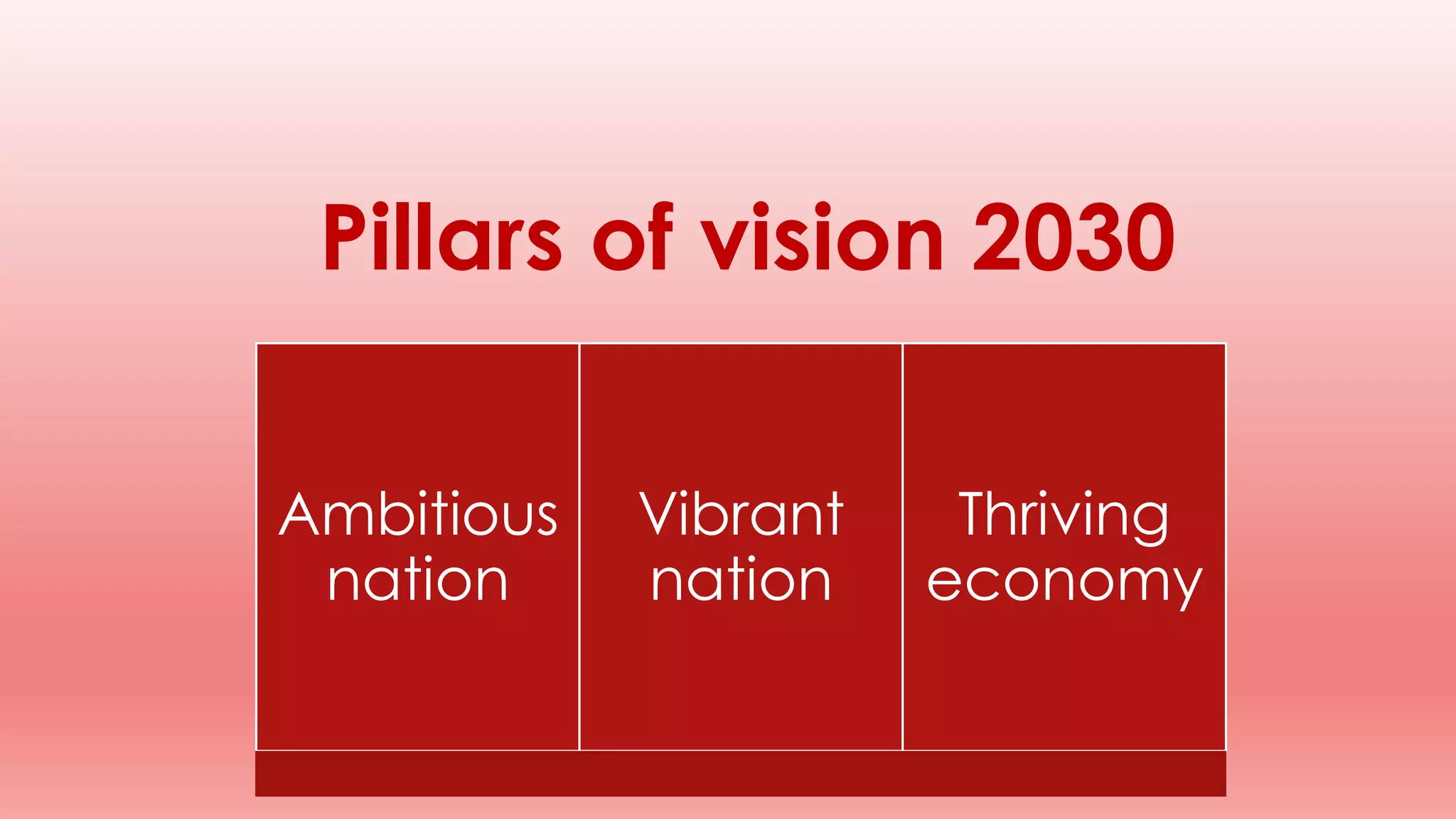 Saudi vision 2030.pdf