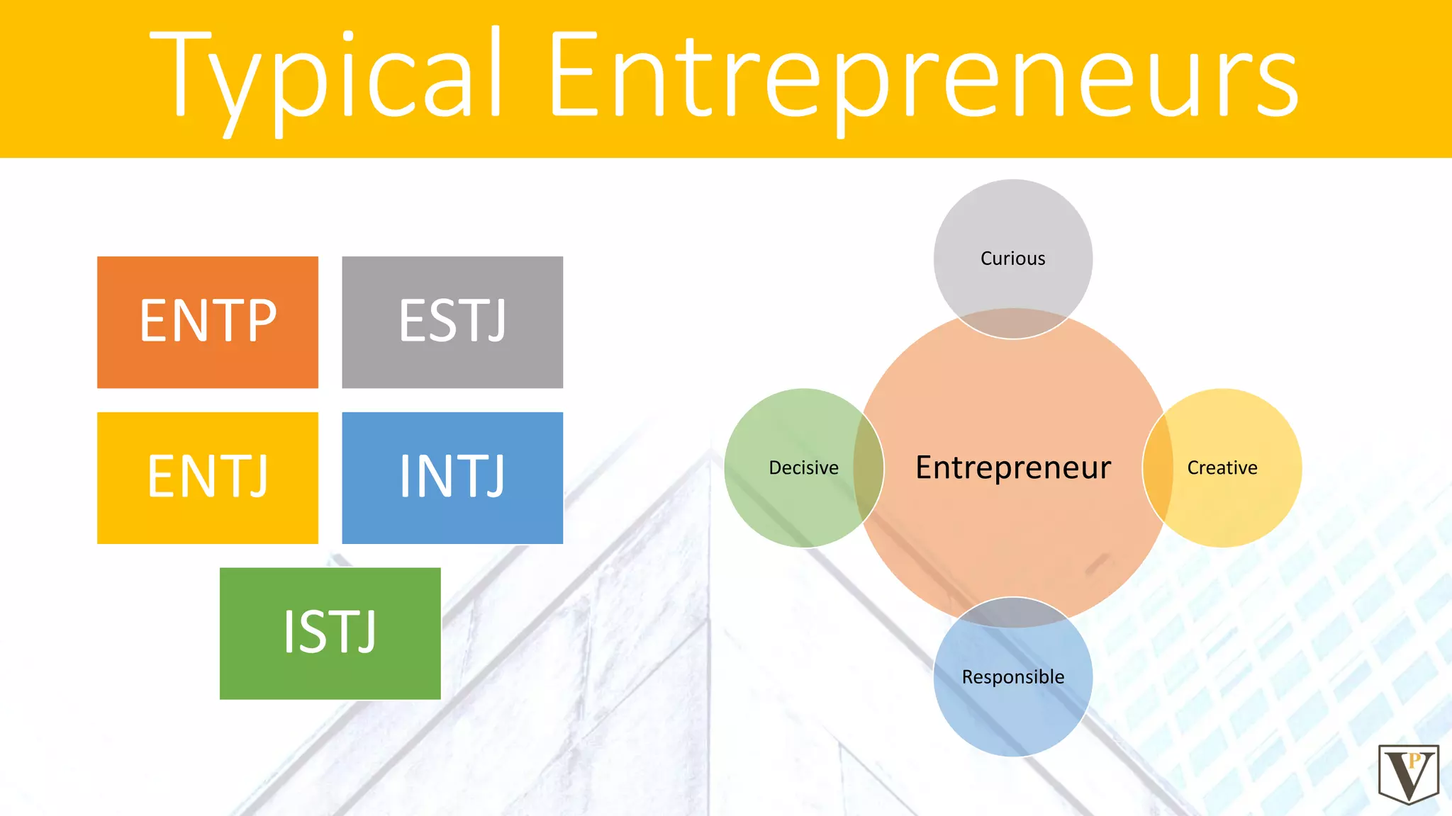 Myers Briggs Type Indicator (MBTI) overview by Khawaja Saud Masud | PPT