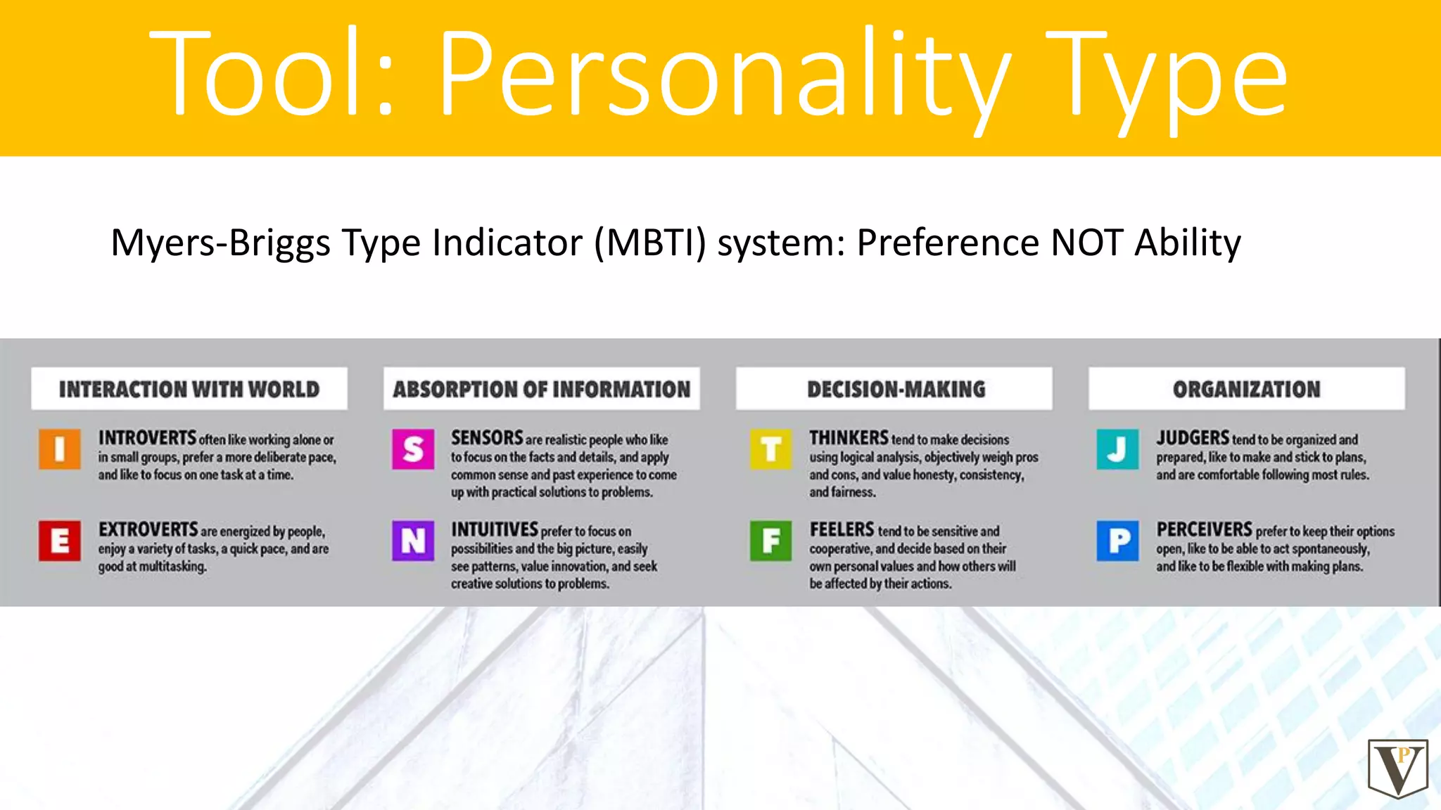 Myers Briggs Type Indicator (MBTI) overview by Khawaja Saud Masud | PPT