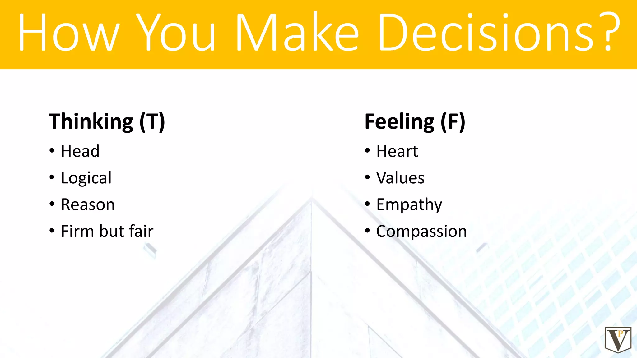 Myers Briggs Type Indicator (MBTI) overview by Khawaja Saud Masud | PPT