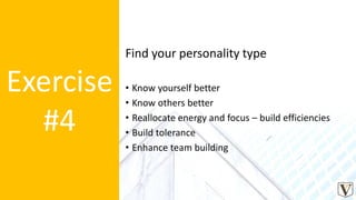 Myers Briggs Type Indicator (MBTI) overview by Khawaja Saud Masud | PPT