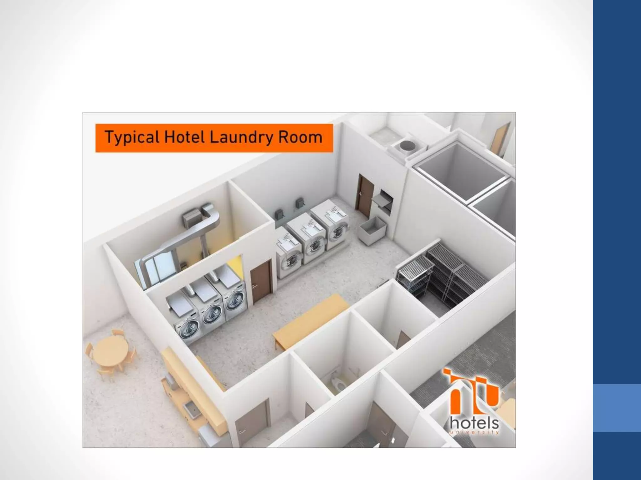 HOUSEKEEPING AND LAUNDRY IN HOTELS | PPTX