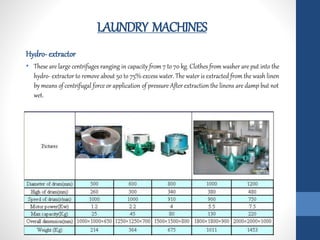 HOUSEKEEPING AND LAUNDRY IN HOTELS | PPTX