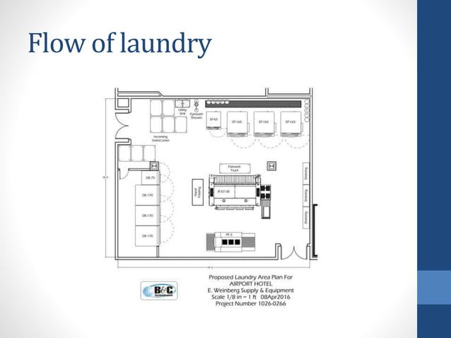 HOUSEKEEPING AND LAUNDRY IN HOTELS