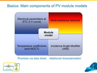 Systematic Approaches to Ensure Correct Representation of Measured Multi-Irradiance Module ...