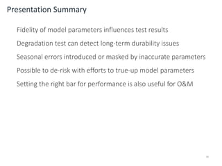 Revisiting the Model Parameters of an Existing System Using the Photovoltaic System Analysis ...