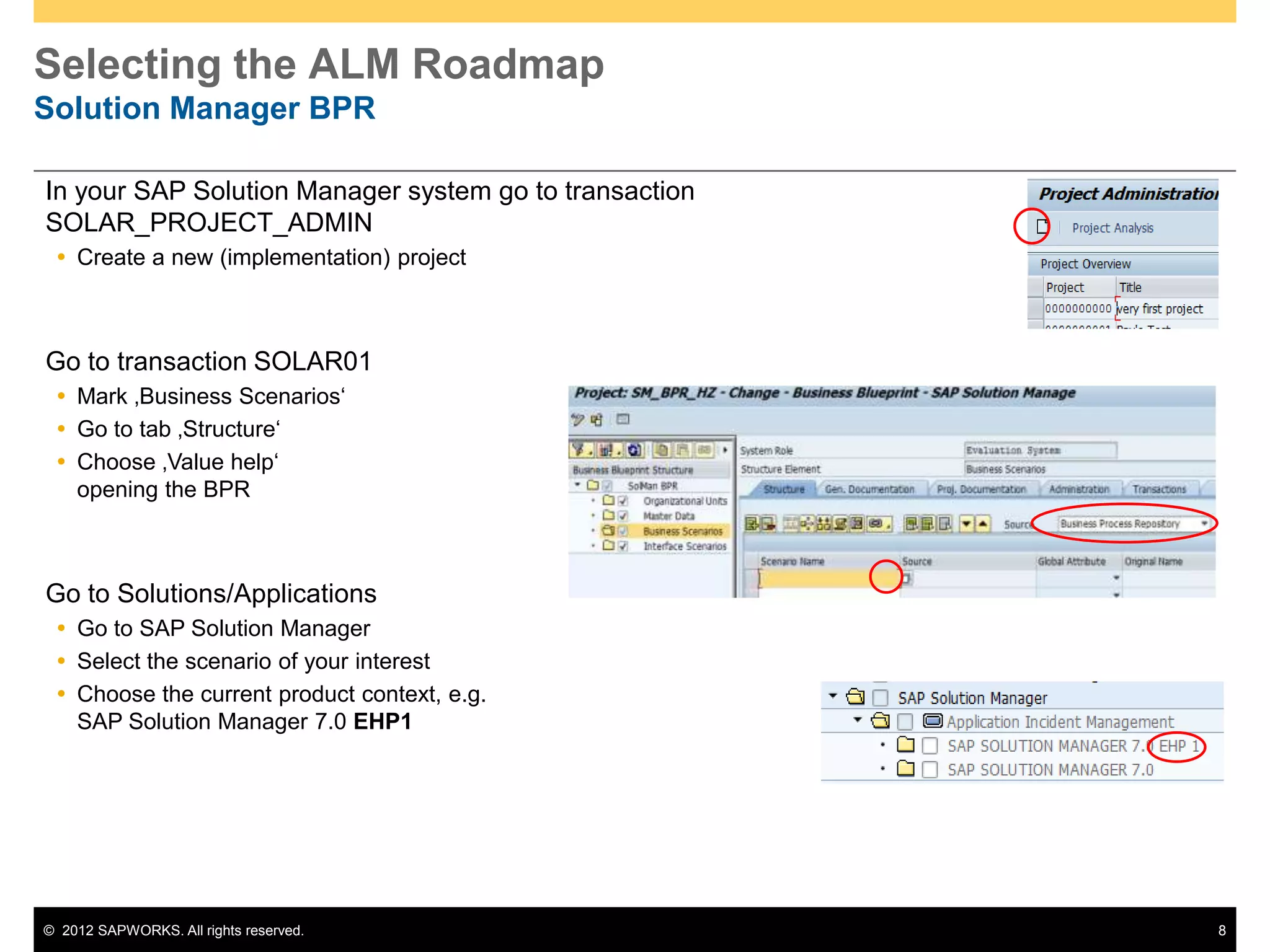 Solution Manager Roadmaps | PPTX