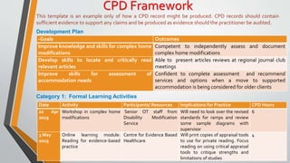 Continuing Professional Development (CPD) | PPTX