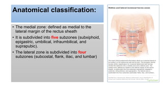 Incisional hernia management in surgery.pptx