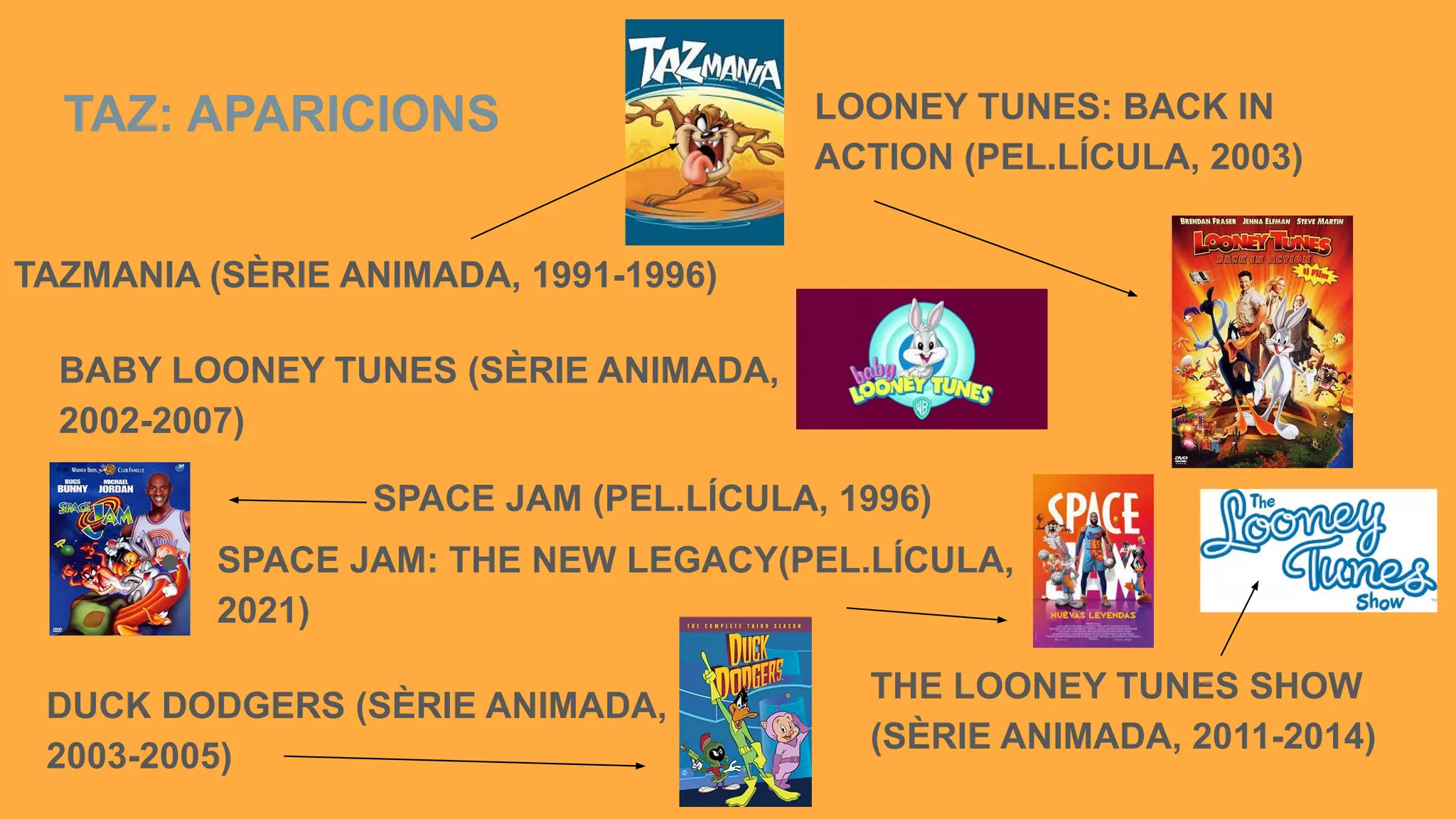 Saul Rodrigo Robles - TAZ.pdf