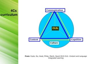 CLIL and cultural diversity | PPT