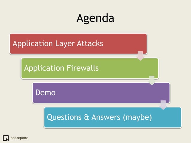 Application Layer Firewalls | PPTX | Internet | Computing
