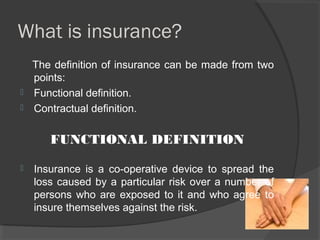insurance sector in details | PPT