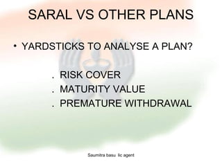the magic of jeevan Saral plan | PPT | Life Insurance | Insurance