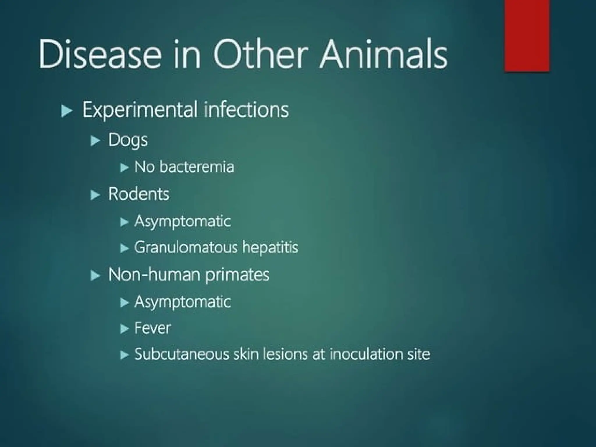 saumya raj, 73A, infectious diseases, topic-felinosis or cat scratch ...