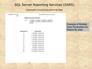 SQL Server 2008 Portfolio for Saumya Bhatnagar | PPT