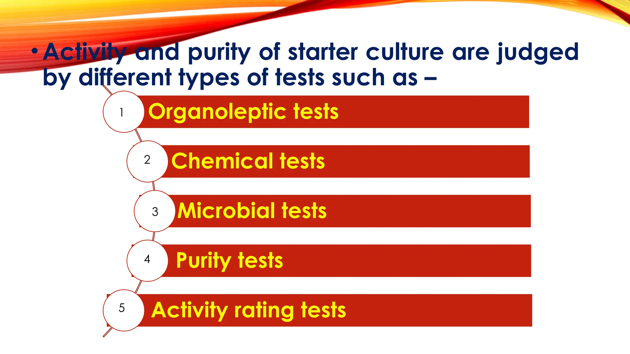 Activity and purity test of starter culture | PPTX