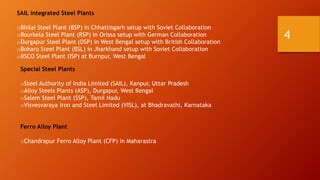 Summer internship Bhilai Steel Plant | PPTX