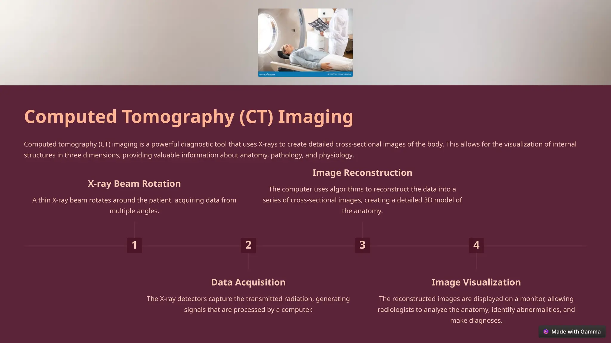 Saurabh - 418.pptxftd5d5dtdydydyftfydyfyfyf | PPT