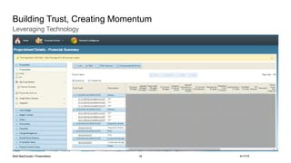Saurabh Bhandari | PDF