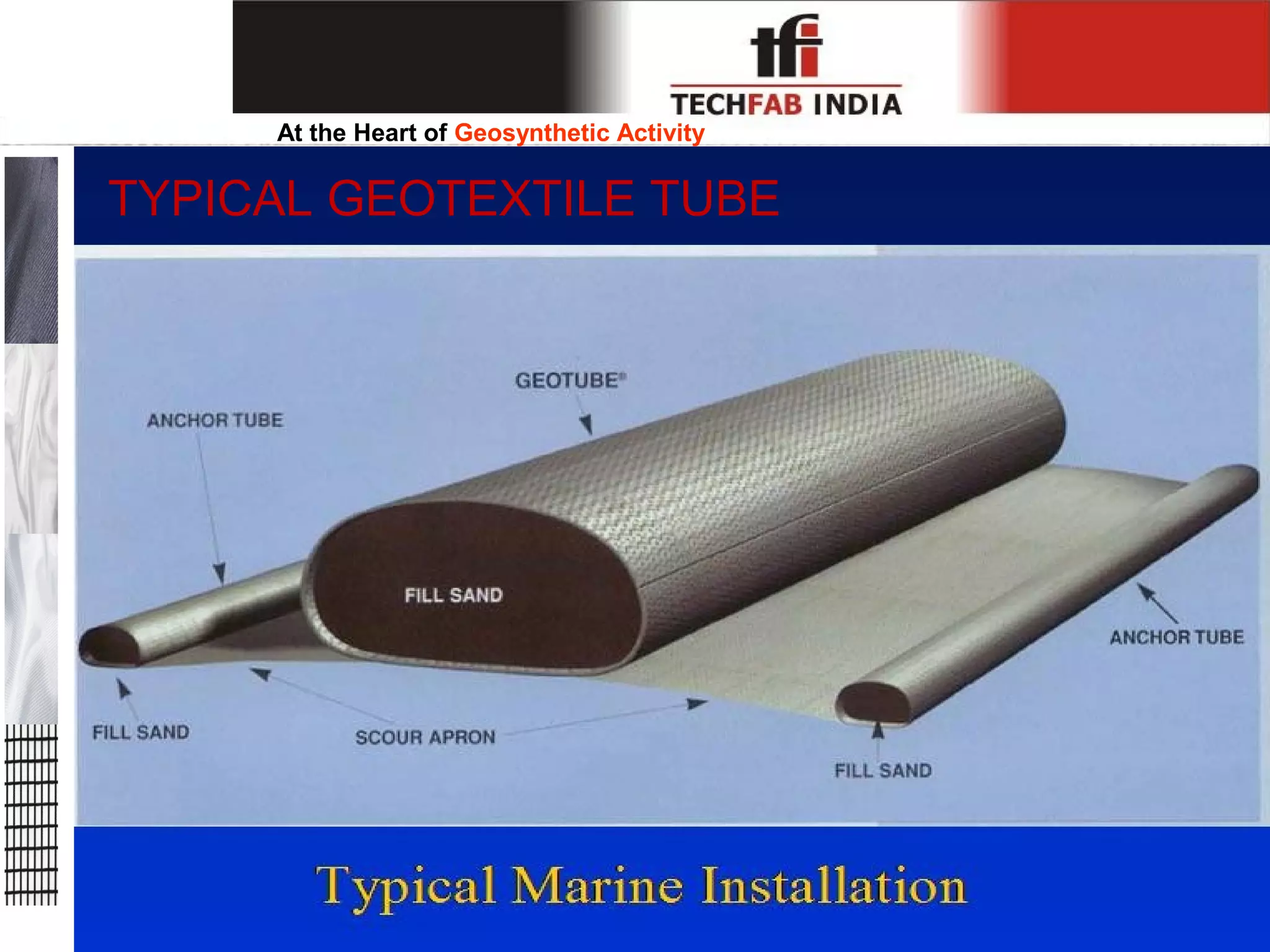 Textiles & GeoTextile Composites | PPT