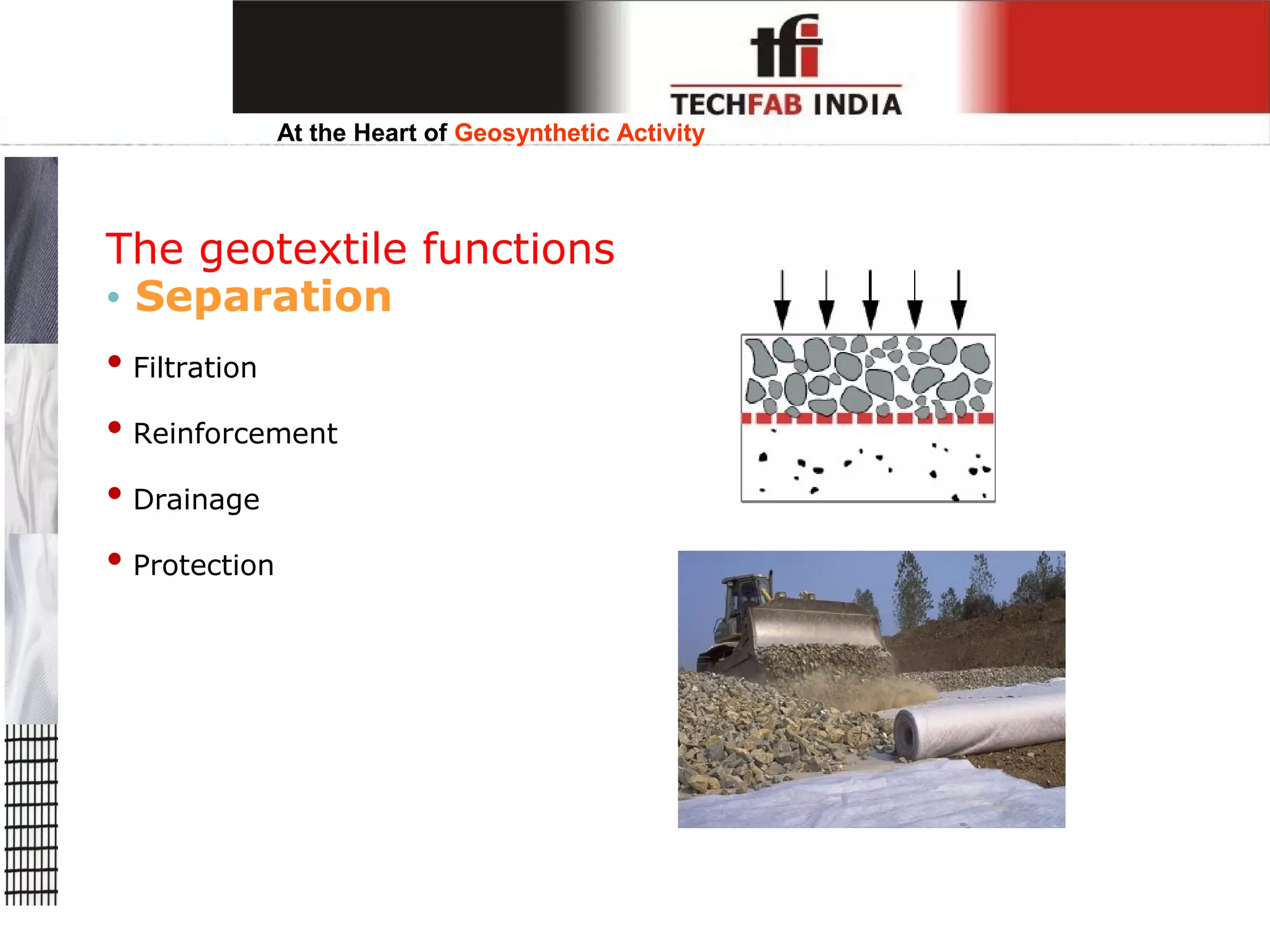 Textiles & GeoTextile Composites | PPT
