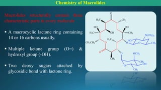 Lead Optimization of Macrolide drug | PPTX
