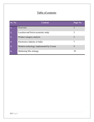 Retail store analysis - Croma, Mulund | PDF