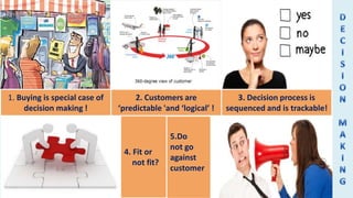 The conceptual selling_ book review | PPTX