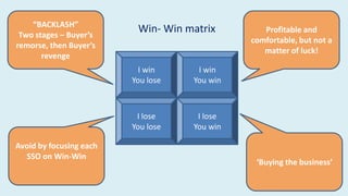 The conceptual selling_ book review | PPTX