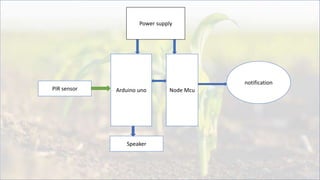 SMART CROP PROTECTION-2.pptx