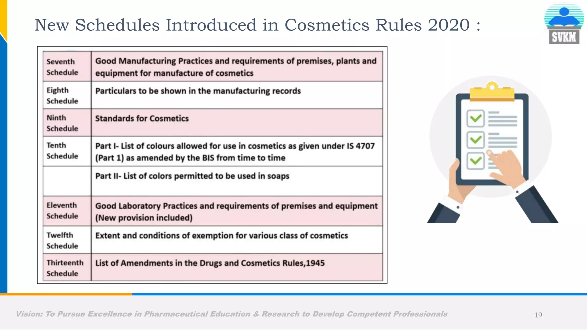 Cosmetics regulations in India.pptx